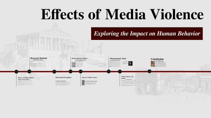 Effects of Media Violence by Bradley Glass on Prezi