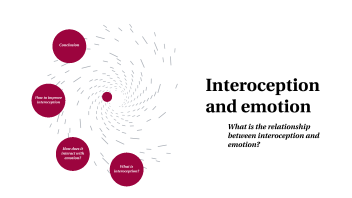 Interoception and Emotion by Lucas Bufton on Prezi