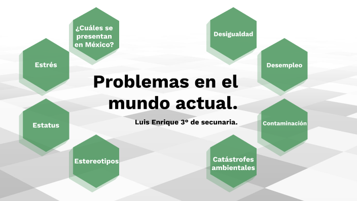 Problemas en el mundo actual by Luis Enrique Pavón Barranco on Prezi