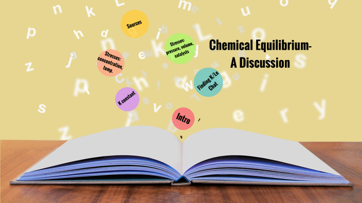 Maria Minassian-Chemical Equilibrium Mind Map by Maria Minassian on Prezi