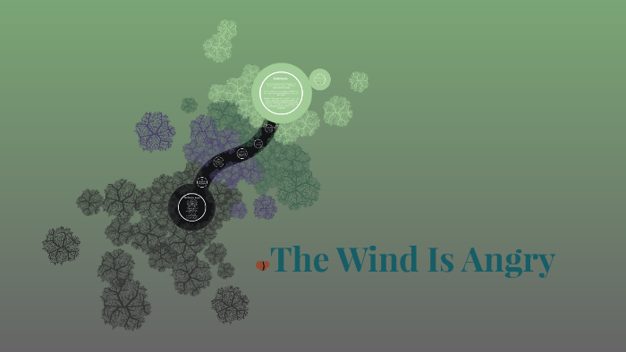The Wind Is Angry by Imogen Scherer on Prezi