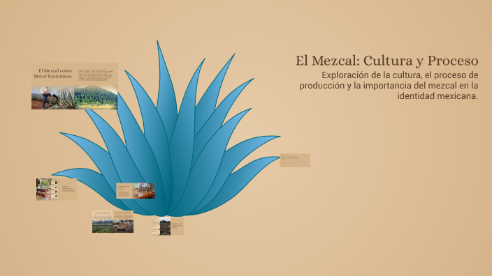 El Mezcal: Cultura y Proceso by Denise Nieto on Prezi