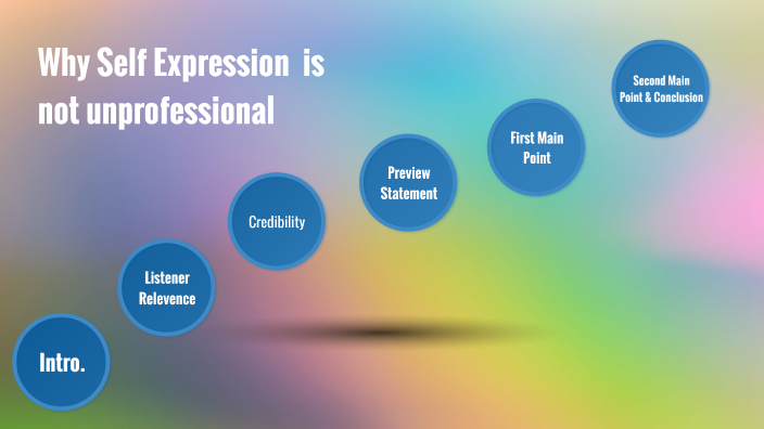 Why Self Expression is not unprofessional by Kayla Horstman on Prezi