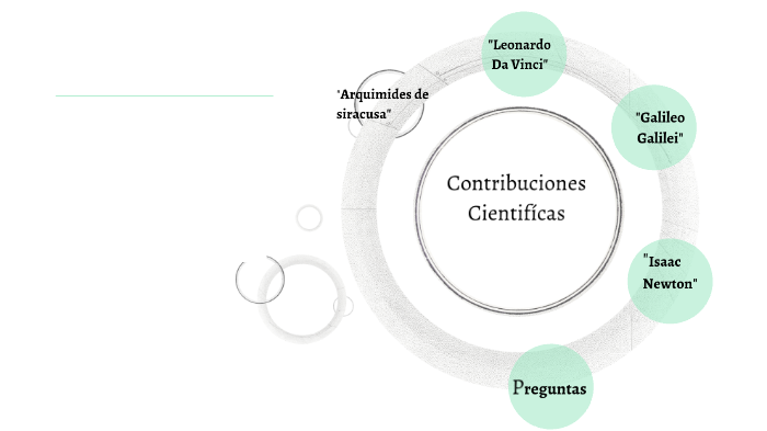 contribuciones científicas by Laura Rebollar on Prezi
