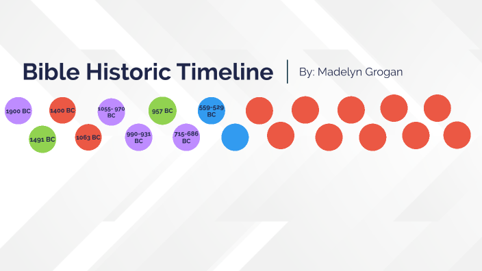 Bible Historic Timeline by Madelyn Grogan on Prezi