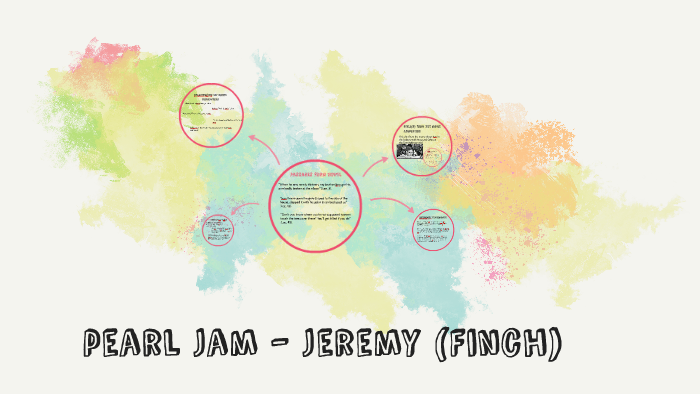 To kill a mockingbird Character Analysis - Jem Finch by Anthony Huerta ...
