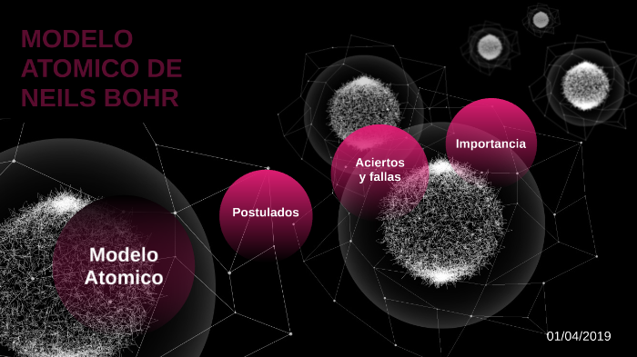 modelo de Bohr by Adriana rodrigues on Prezi