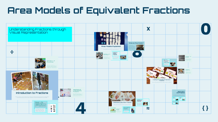 Area Models of Equivalent Fractions by Kylee Snyder on Prezi
