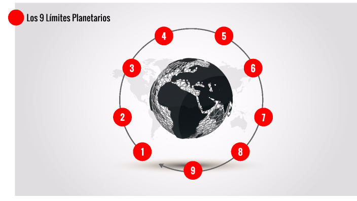 9 límites planetarios by Andrés Elías Mendoza Zambrano on Prezi
