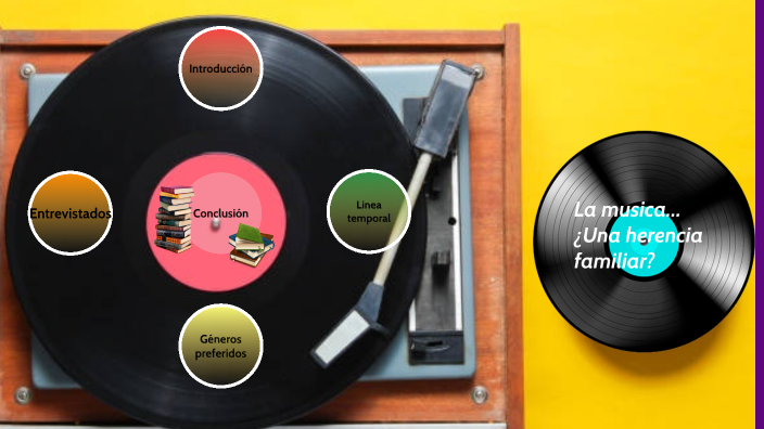 estudio de los gustos musicales familiares by joaquin hernandez on Prezi