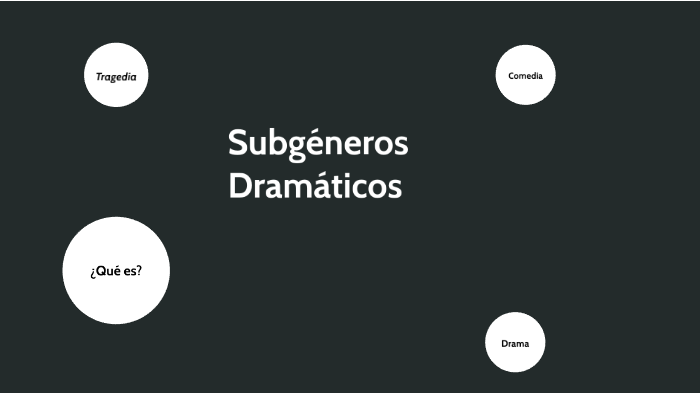 Subgéneros Dramáticos by José Manuel Fuentes on Prezi