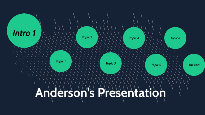 Prezi Presentation Foster 5th by ANDERSON PHAM on Prezi