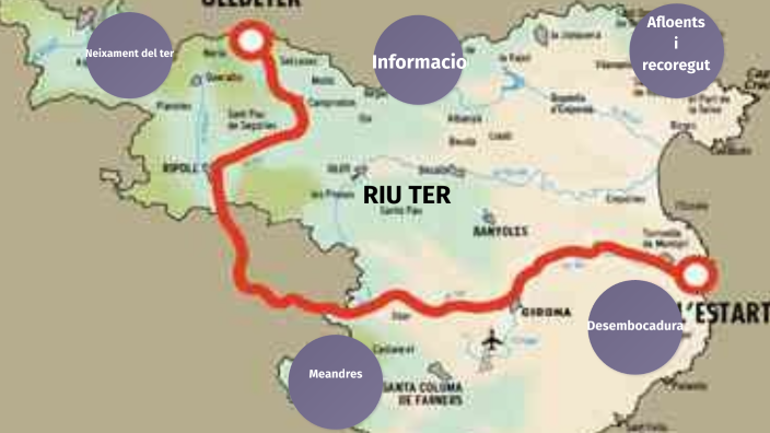 Riu Ter by Ainhoa Zujero on Prezi