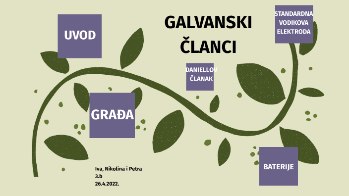 GALVANSKI ČLANCI by Iva Šubarić on Prezi