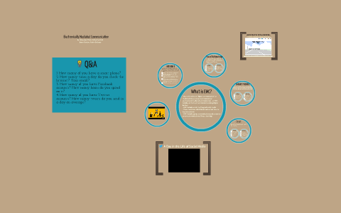 Electronically Mediated Communication by Catherine Park on Prezi