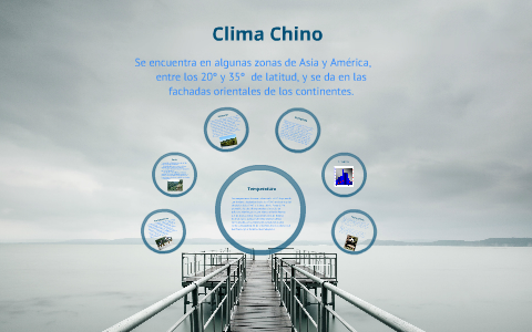 clima chino by Diana Ruiz Muñoz on Prezi