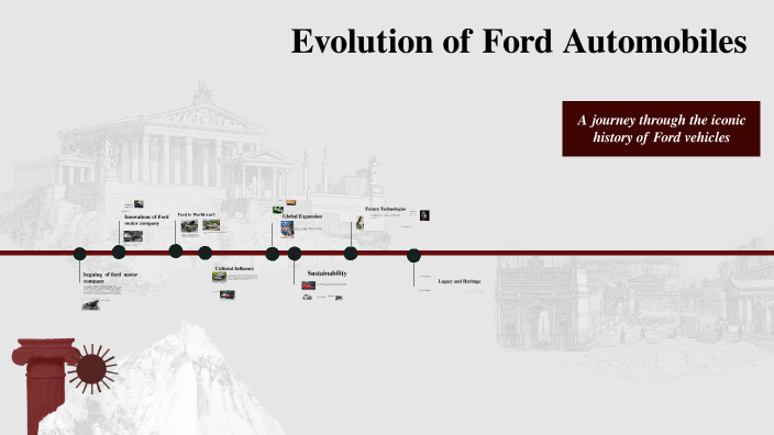 evolution of Ford auto mobiles by Weston Ferreira on Prezi
