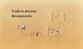 Mesopotamia Trade Routes