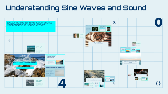 Understanding Sine Waves and Sound by Louis Tpr on Prezi