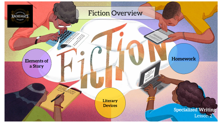 Specialized Writing 2 Fiction Overview by Silasee Breath on Prezi