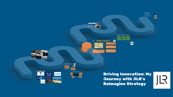 Driving Innovation: My Journey with JLR's Reimagine Strategy by Geetika ...