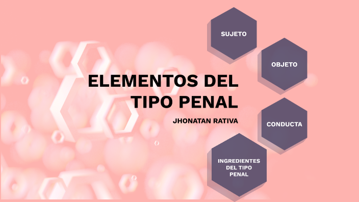 ELEMENTOS DEL TIPO PENAL by Jhonatan Rativa on Prezi