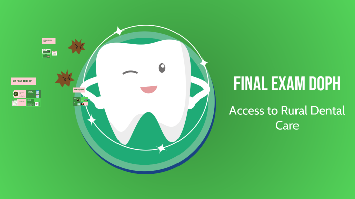 Final Exam DOPH by Fleetwood Brown on Prezi
