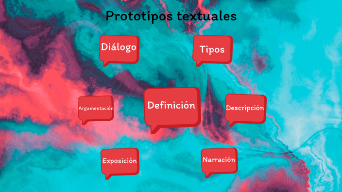 Prototipos textuales by Axel Emiliano on Prezi
