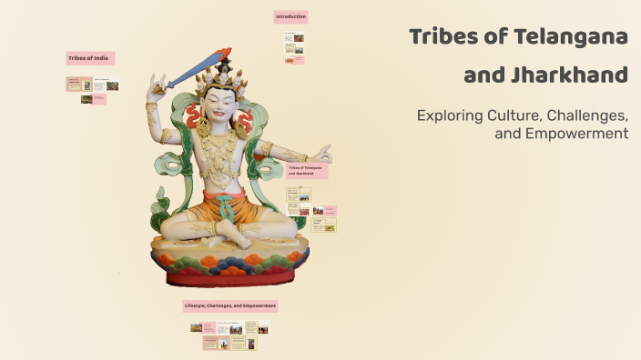 Tribes of Telangana and Jharkhand by sloka reddy on Prezi
