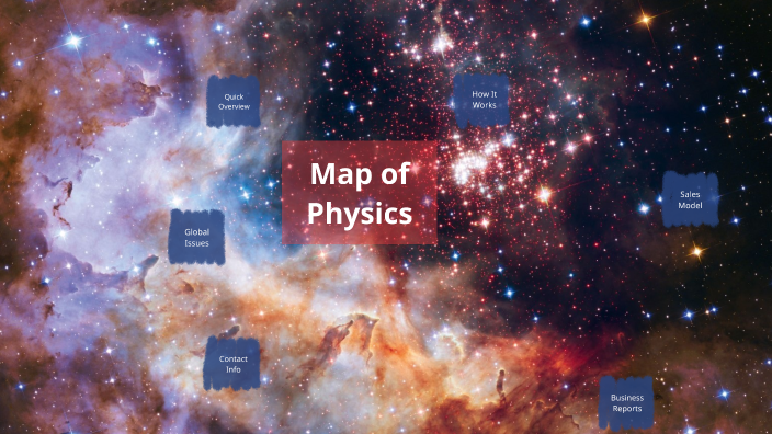 Map of physics by Khang Ly Minh on Prezi