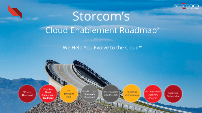 Storcom Cloud Enablement Roadmap by Storcom Inc. on Prezi