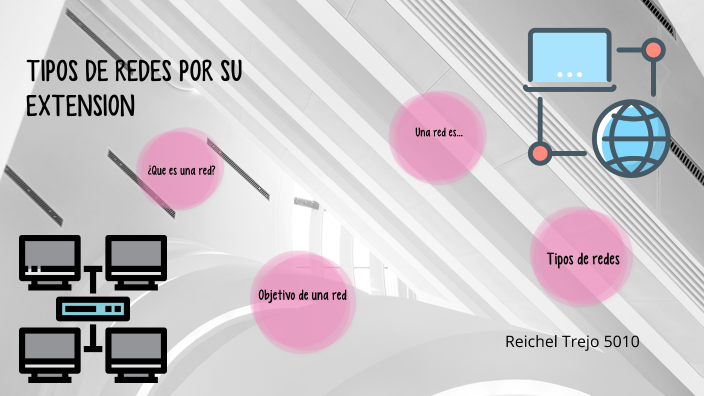 tipos de redes por su extensión by Reichel Trejo on Prezi