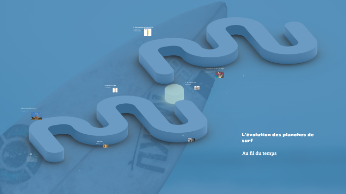 L'évolution des planches de surf by paul bastie on Prezi