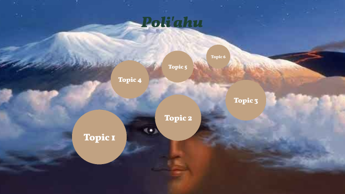 poli'ahu by mia kanekoa on Prezi