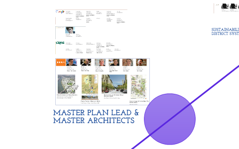 Mountain View Master Plan Org Chart #2 by Jeff Hosea on Prezi