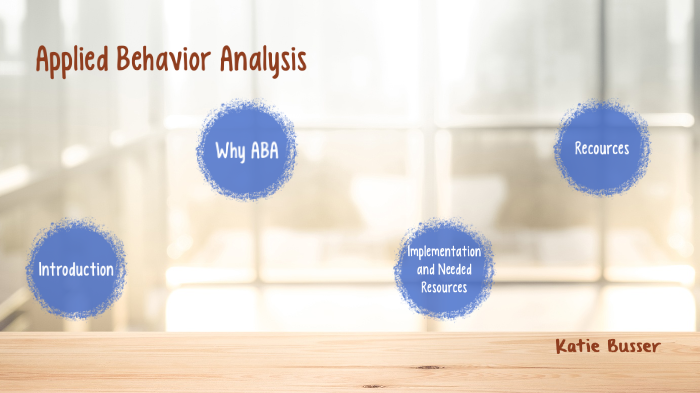 Applied Behavior Analysis by Katie Busser on Prezi