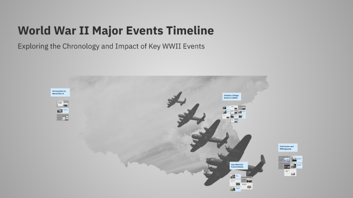 World War II Major Events Timeline by Robert Ungar on Prezi