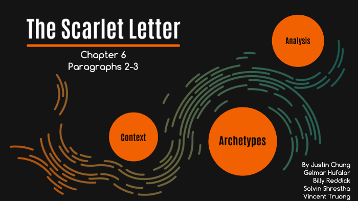 The Scarlet Letter Project by Solvin Shrestha on Prezi