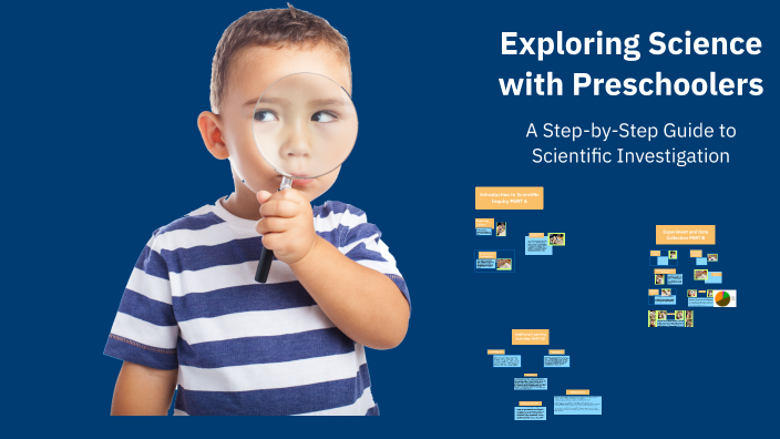 Exploring Science with Preschoolers by Amber Sykes on Prezi