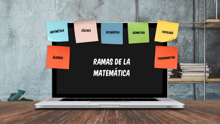 Ramas de la Matemática by Agostina Lencina on Prezi