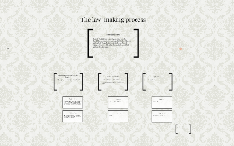 The law-making process by Madison Dampier