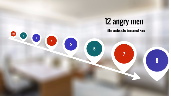 12 angry men film analysis by Emanuel Nare on Prezi