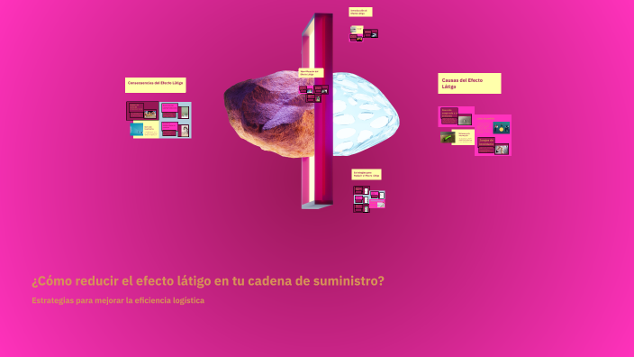 ¿Cómo reducir el efecto látigo en tu cadena de suministro? by Daniela Díaz on Prezi