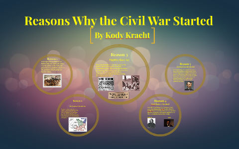 Reasons Why the Civil War Started by Kody Kracht