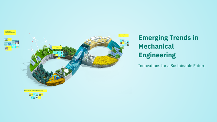 Emerging Trends in Mechanical Engineering by Vinayak Arekar on Prezi