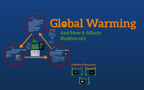 Global Warming and How it Affects Biodiversity by Mariam Shariff on Prezi