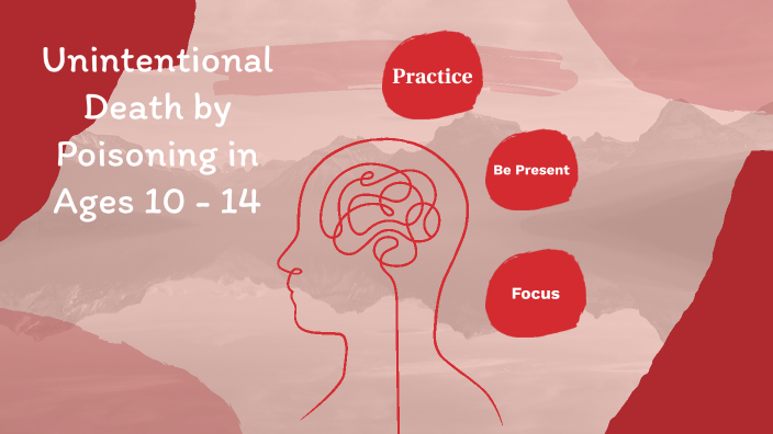 Unintentional Death by Poisoning in Ages 10 - 14 by cindy o. on Prezi