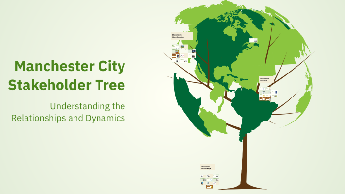 Manchester City Stakeholder Tree by David Lopez on Prezi