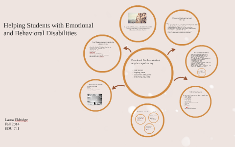 Students with Emotional and Behavioral Disabilities by Laura Eldridge ...