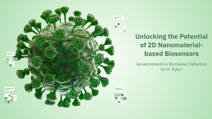 Unlocking the Potential of 2D Nanomaterial-based Biosensors by Nivedha ...
